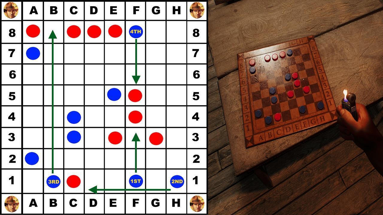 Indiana Jones e o Grande Círculo – Guia de quebra-cabeça de um jogo de ...